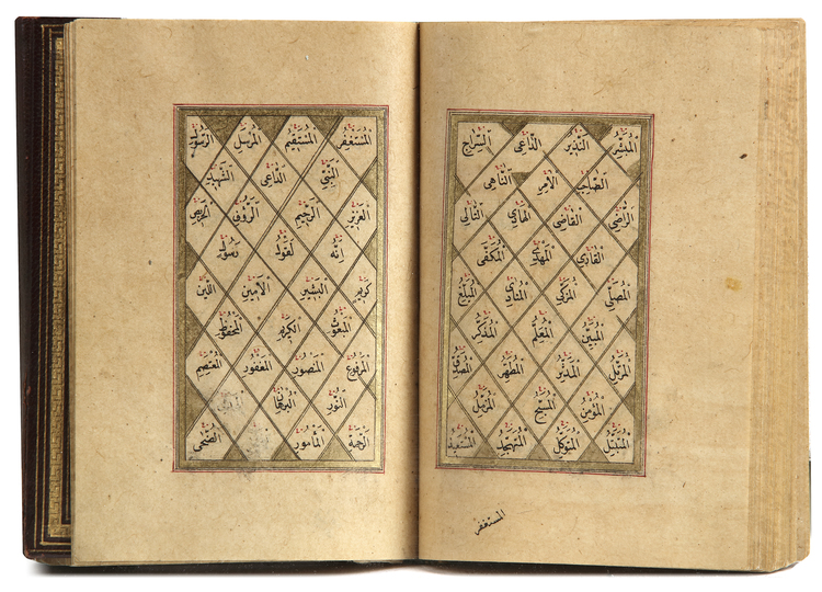 AN OTTOMAN PRAYER BOOK, SIGNED MUHAMMAD NURI STUDENT OF HUSAYN WAHBI ...